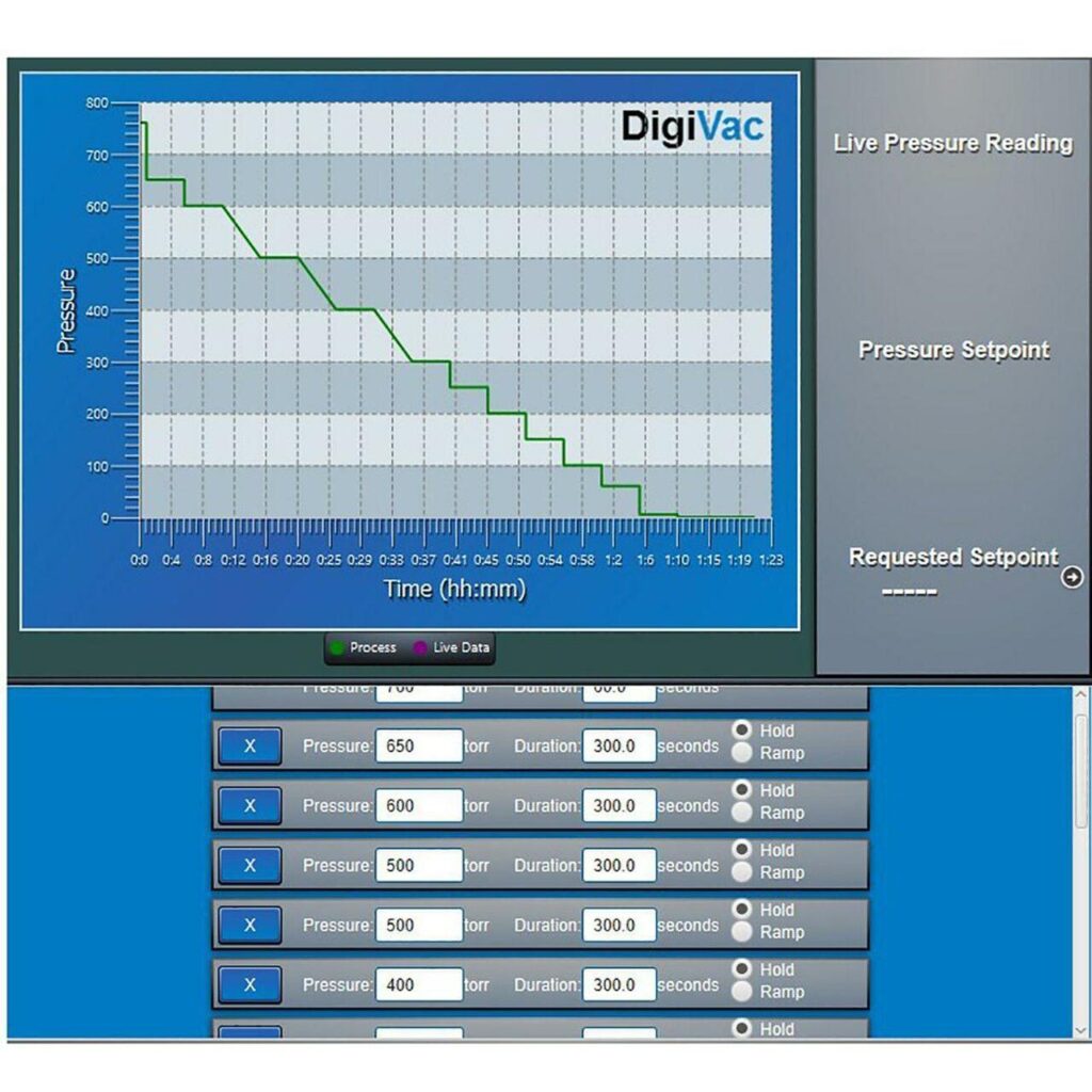 DigiVac Vapor Pressure Controller - C1D1booths.com